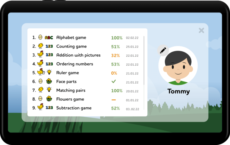 Educational Games for Kids Aged 3-8 to Boost Learning - ALPA Kids